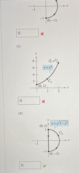 Solved Find the value of the line integral. ∫CF⋅dr (Hint: If | Chegg.com