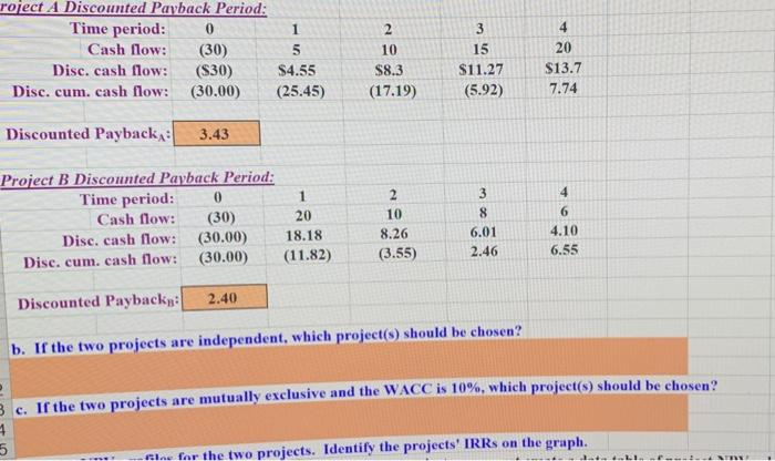 Solved (Comprehensive Spreadsheet Problem 11-23 from the | Chegg.com