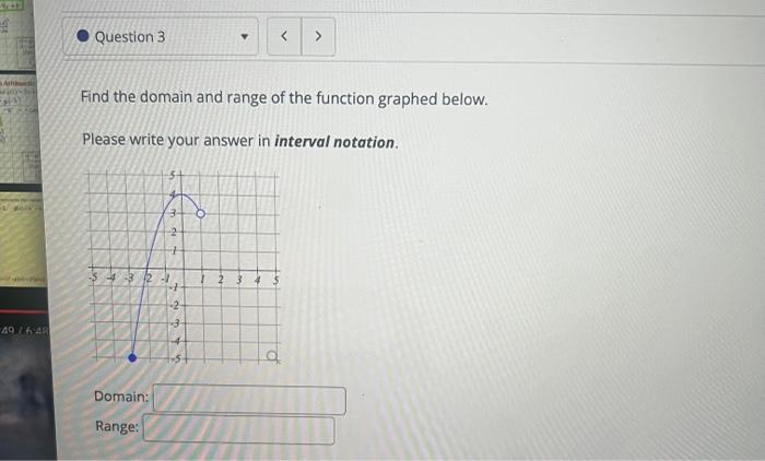 Solved Find the domain and range of the function graphed | Chegg.com