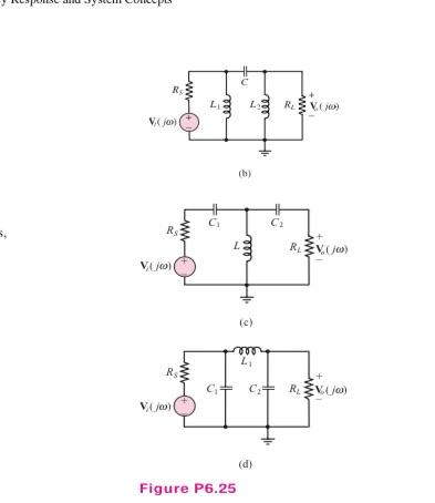 Solved (b) (c) (d) Figure P6.256.25 Determine if each of the | Chegg.com