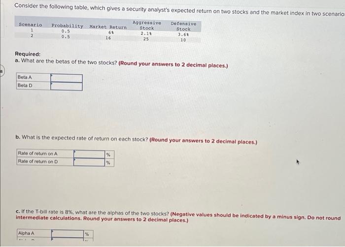 Solved Consider the following table, which gives a security | Chegg.com