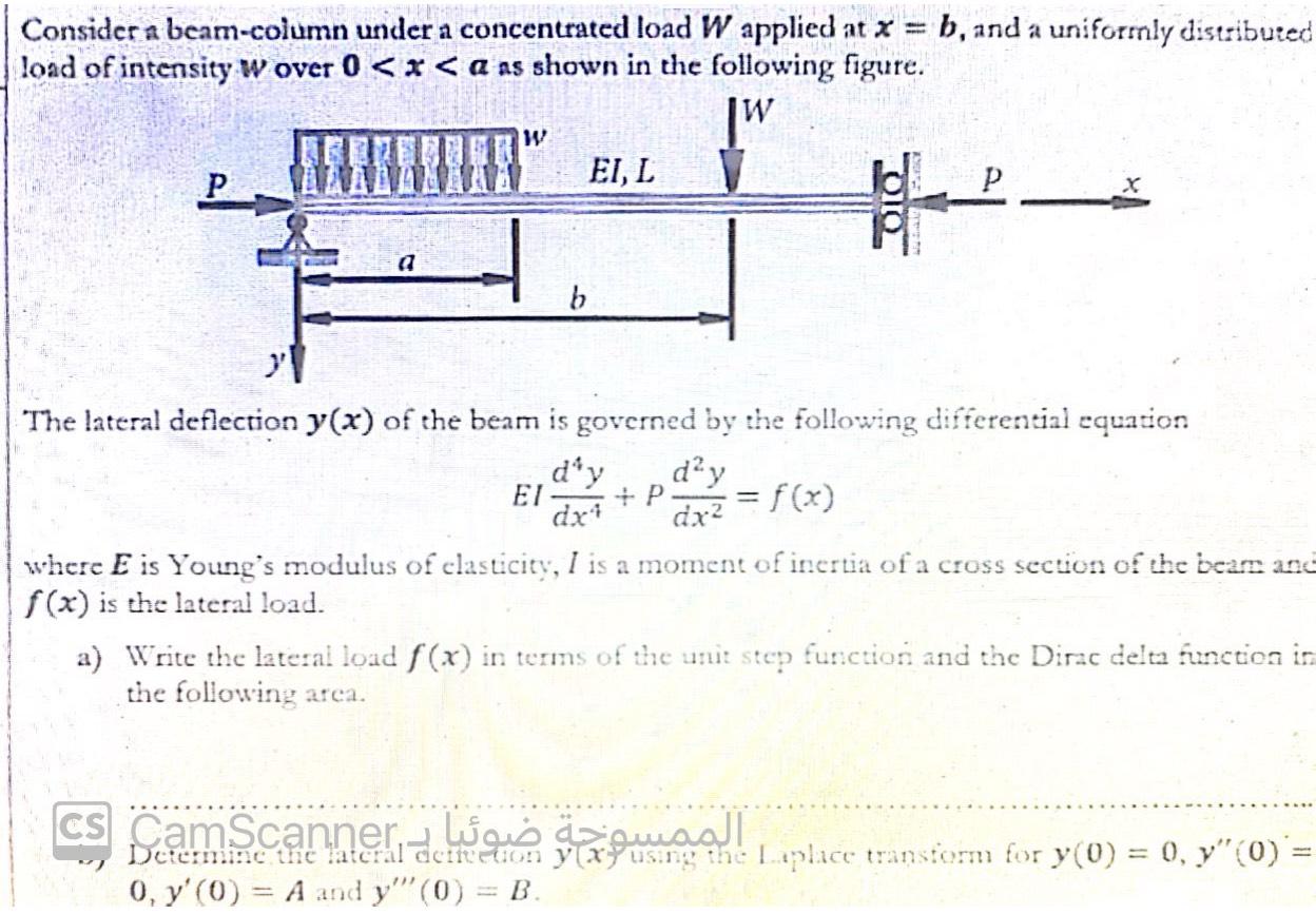 Solved Solve this example ? | Chegg.com