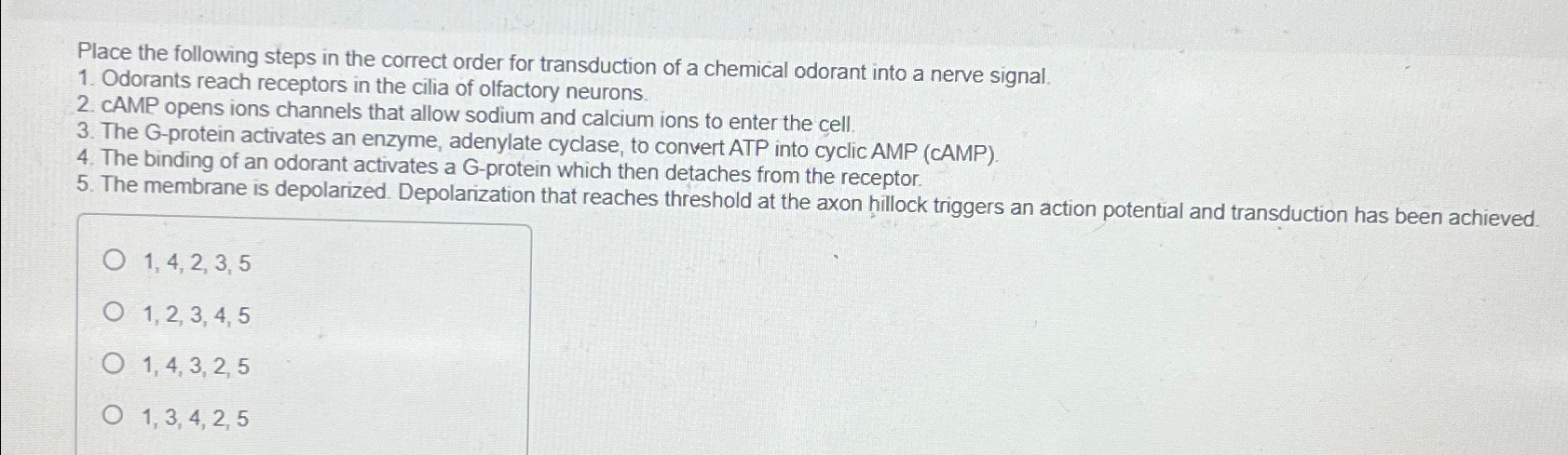 Solved Place the following steps in the correct order for | Chegg.com