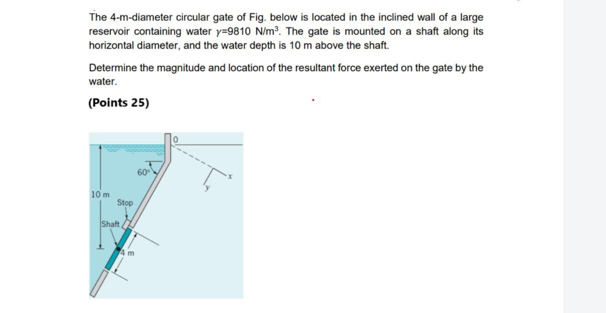 Solved The 4-m-diameter circular gate of Fig. below is | Chegg.com