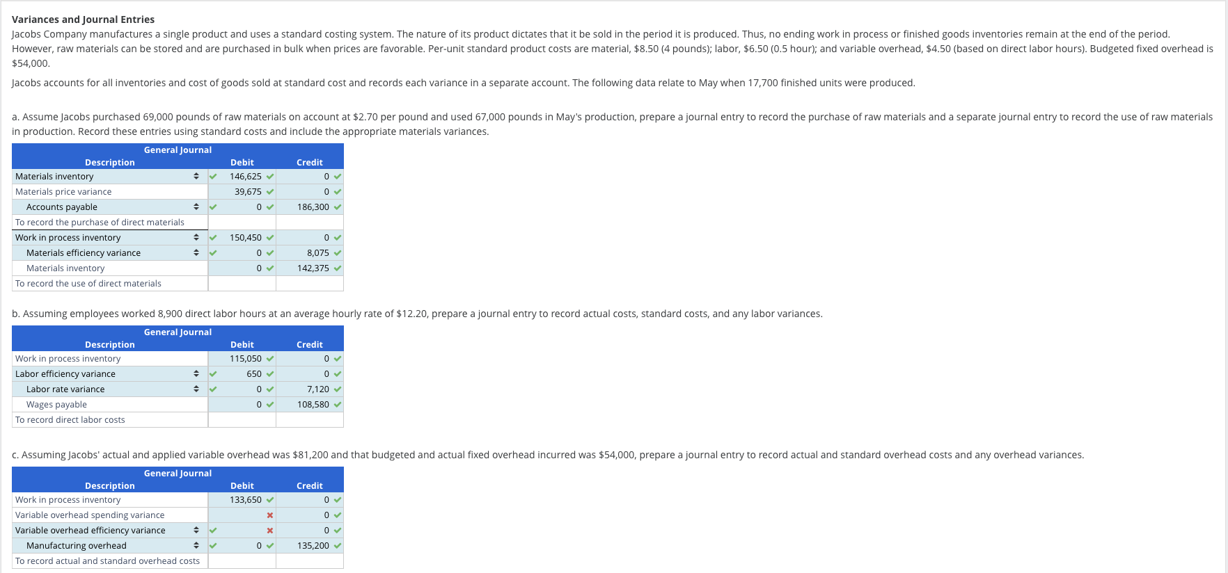 Variances and Journal Entries$54,000.Jacobs accounts | Chegg.com