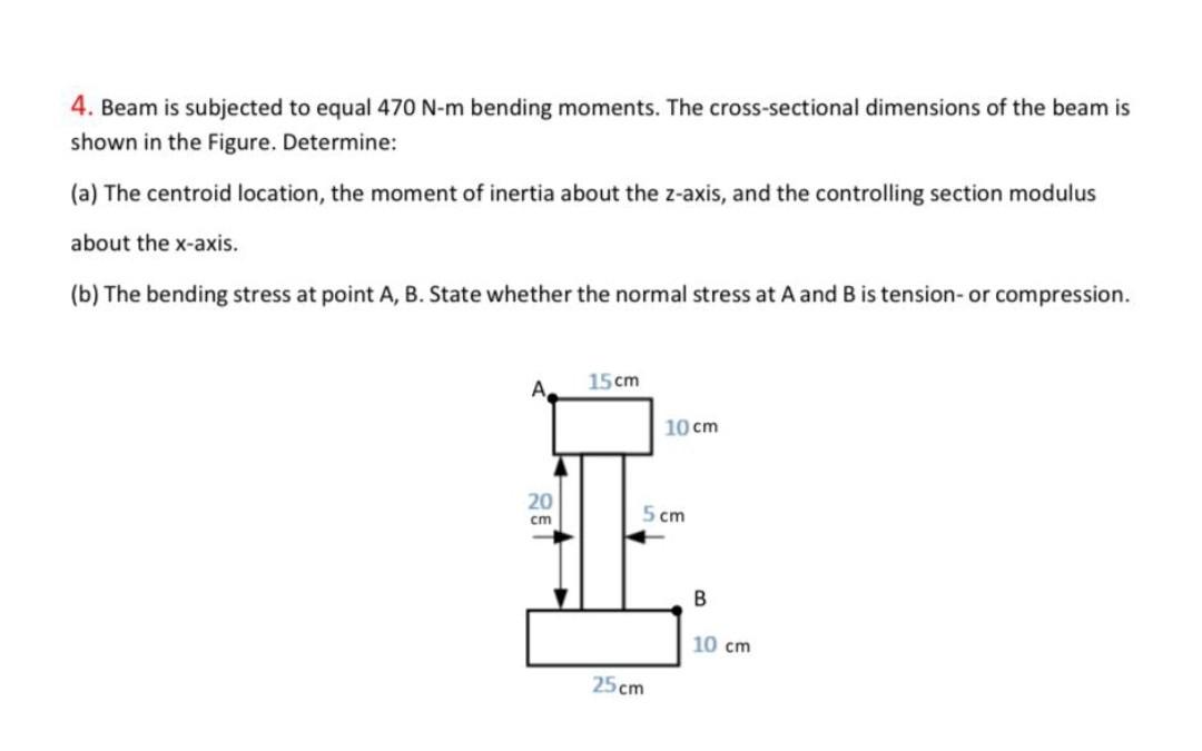 Solved 4. Beam is subjected to equal 470 N-m bending | Chegg.com
