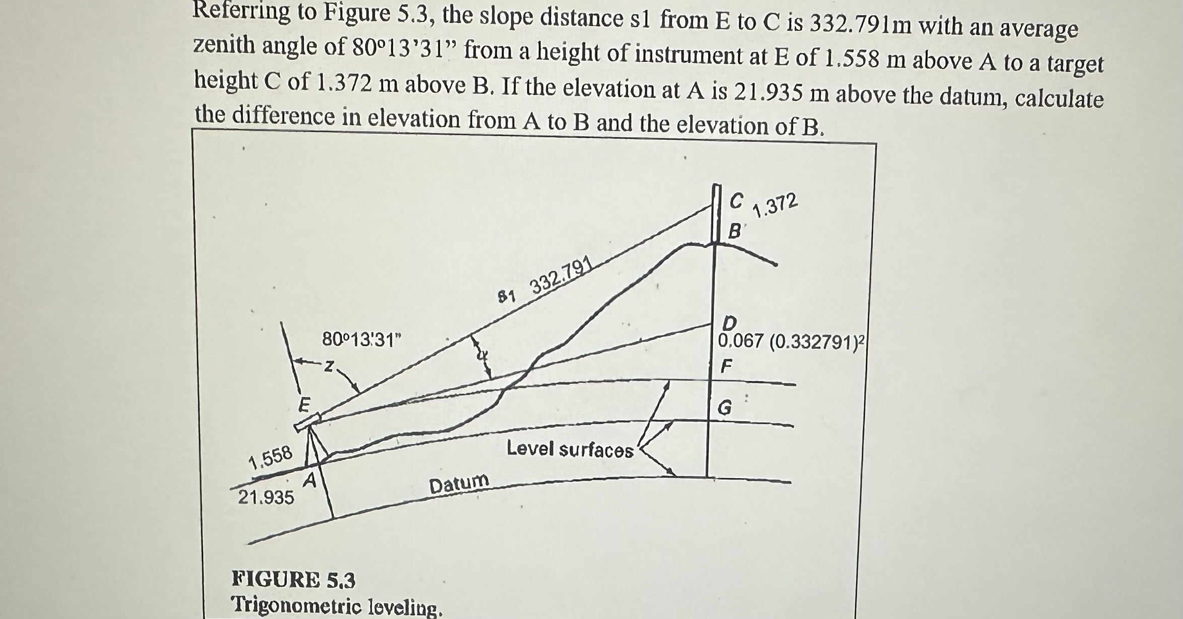 Solved Referring to Figure 5.3 , ﻿the slope distance s 1 | Chegg.com