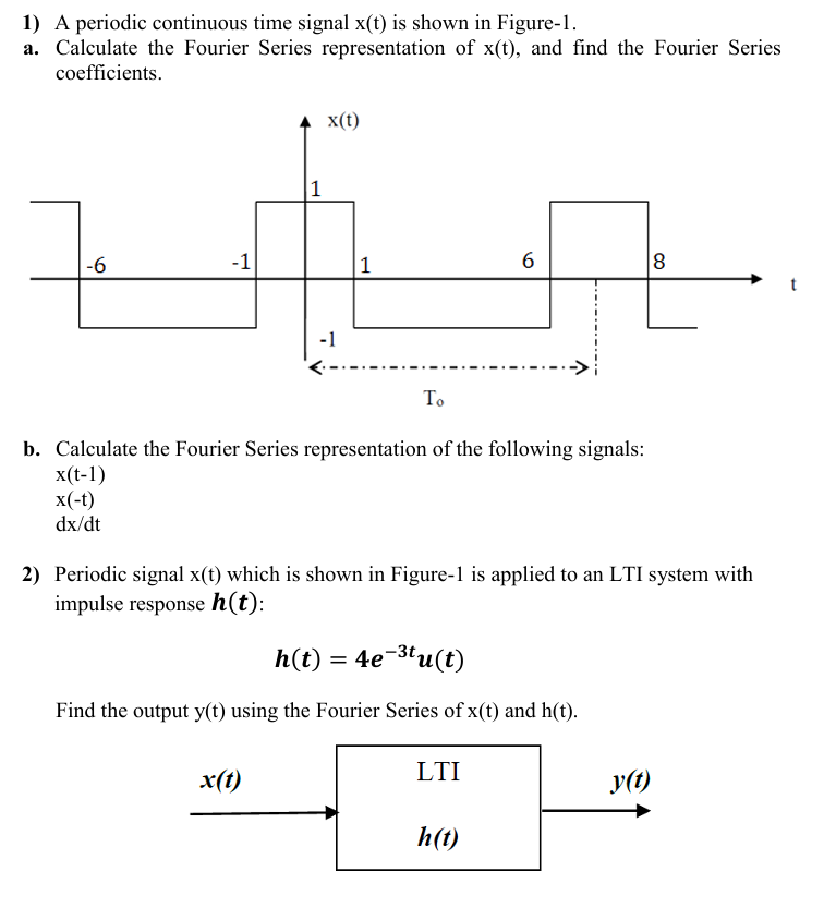 Solved A periodic continuous time signal x(t) ﻿is shown in | Chegg.com
