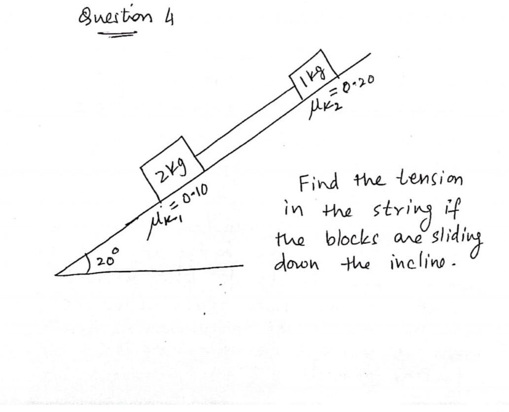 Solved Question 4 ﻿Find the tension in the string if the | Chegg.com