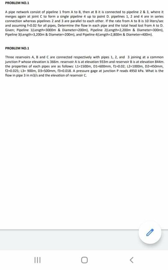 Solved PROBLEM NO.1 A pipe network consist of pipeline 1 | Chegg.com