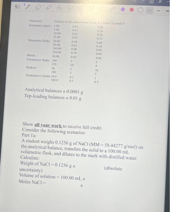 Solved Analytical balances ±0.0001 g Top-loading balances | Chegg.com
