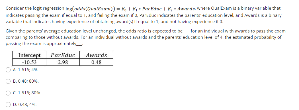 Solved Consider the logit regression log(odds(QualExam)) = | Chegg.com