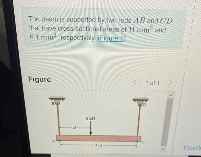 [Solved]: The beam is supported by two rods AB and CD that