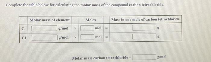 Solved Complete The Table Below For Calculating The Molar