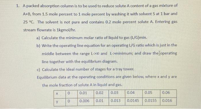 Solved A packed absorption column is to be used to reduce | Chegg.com