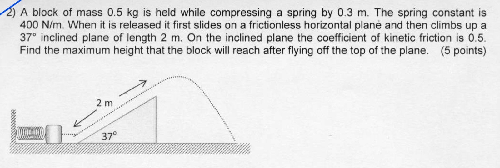 Solved A block of mass 0.5kg ﻿is held while compressing a | Chegg.com