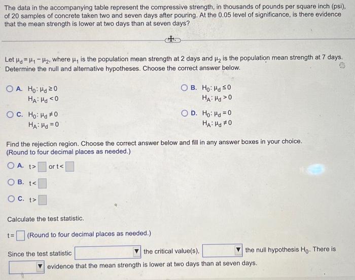 Solved The data in the accompanying table represent the | Chegg.com