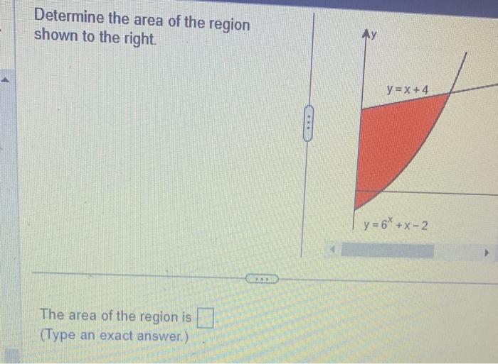 Solved Determine the area of the region shown to the right. | Chegg.com