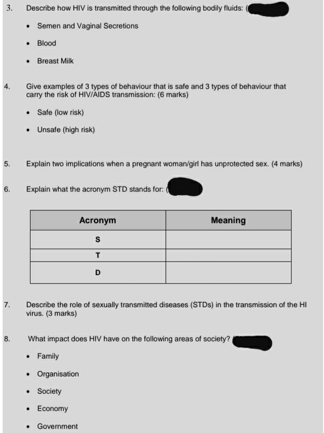 Solved Describe how HIV is transmitted through the following | Chegg.com