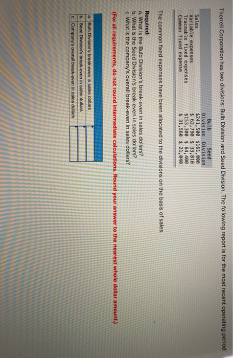 Solved Therrell Corporation has two divisions: Bulb Division | Chegg.com