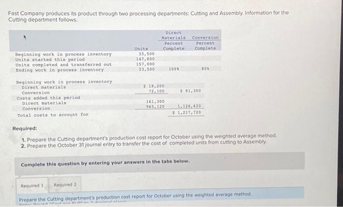 Solved Fast Company produces its product through two | Chegg.com