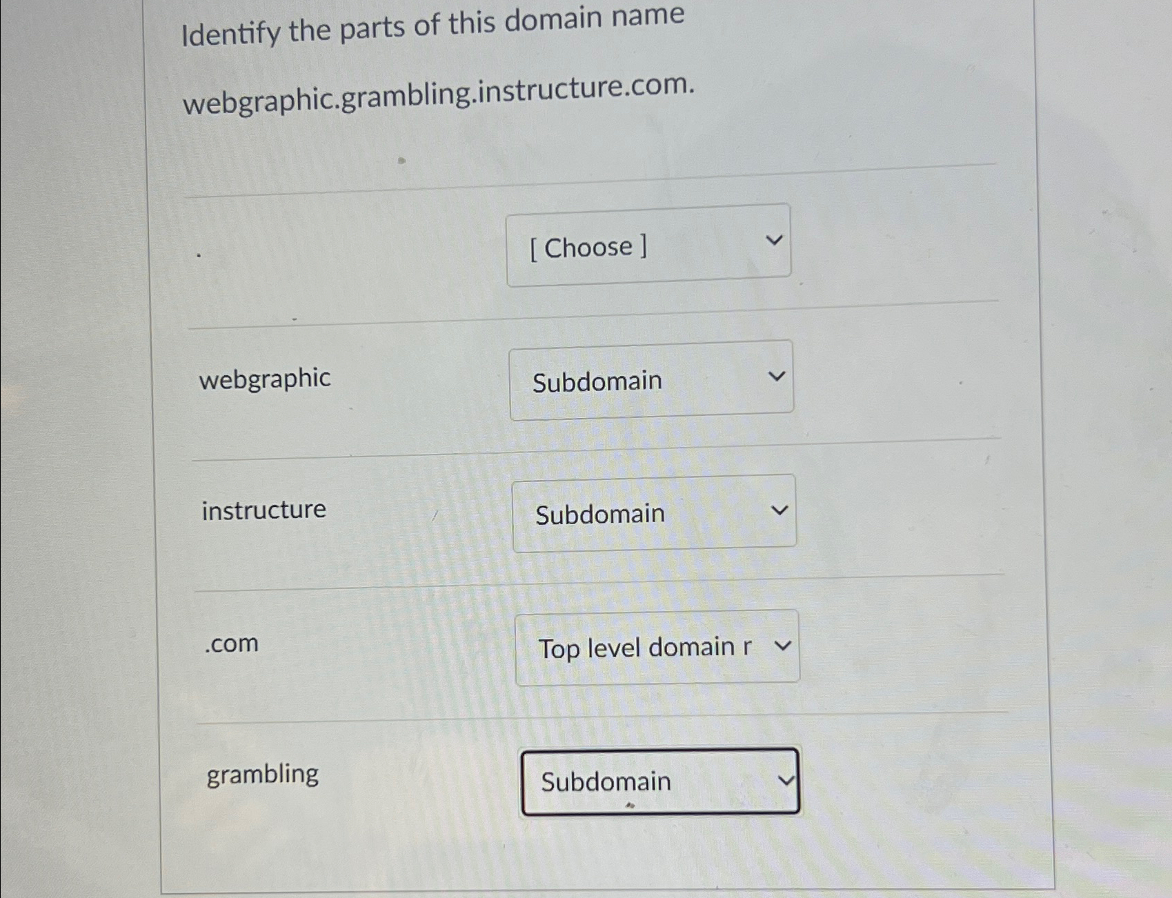 Solved Identify the parts of this domain name | Chegg.com
