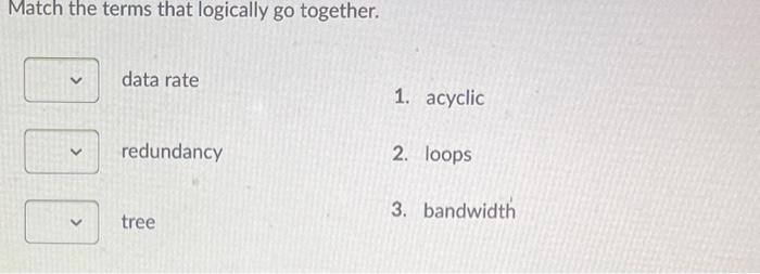 Solved Match the terms that logically go together. data rate | Chegg.com