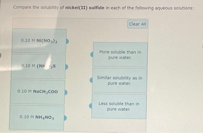 Solved Compare the solubility of nickel(II) sulfide in each | Chegg.com