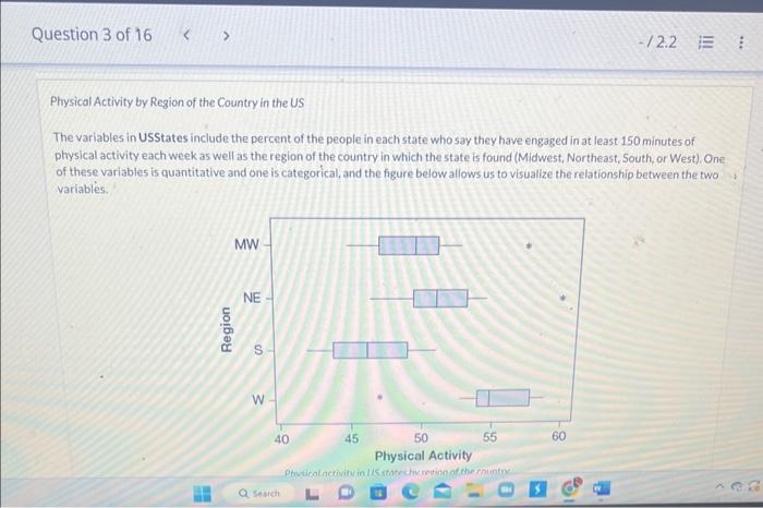 Solved Physical Activity by Region of the Country in the US | Chegg.com