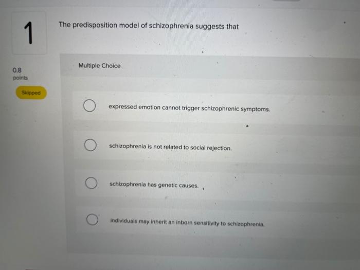 Solved The predisposition model of schizophrenia suggests | Chegg.com