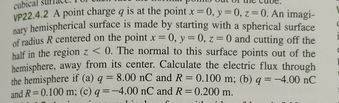 Solved VP22.4.2 ﻿A point charge q ﻿is at the point | Chegg.com