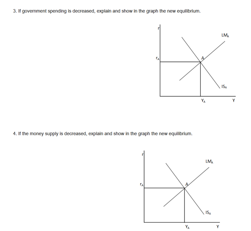 Solved 3. ﻿If government spending is decreased, explain and | Chegg.com