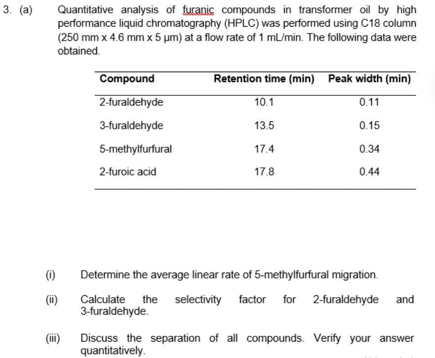 Solved 3. (a) Quantitative analysis of furanic compounds in | Chegg.com