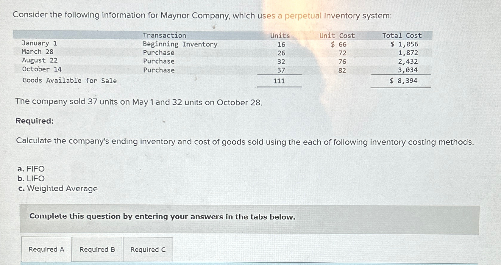 Solved Consider the following information for Maynor | Chegg.com