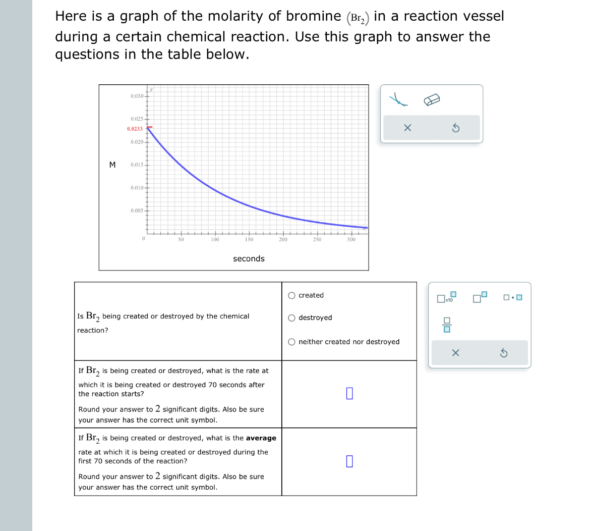 Solved Here is a graph of the molarity of bromine (Br2) ﻿in | Chegg.com