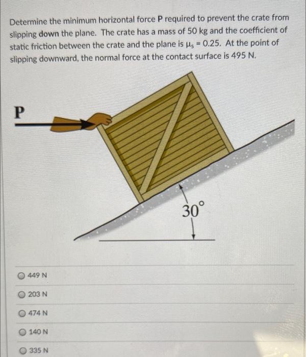 Solved Determine the minimum horizontal force P required to | Chegg.com
