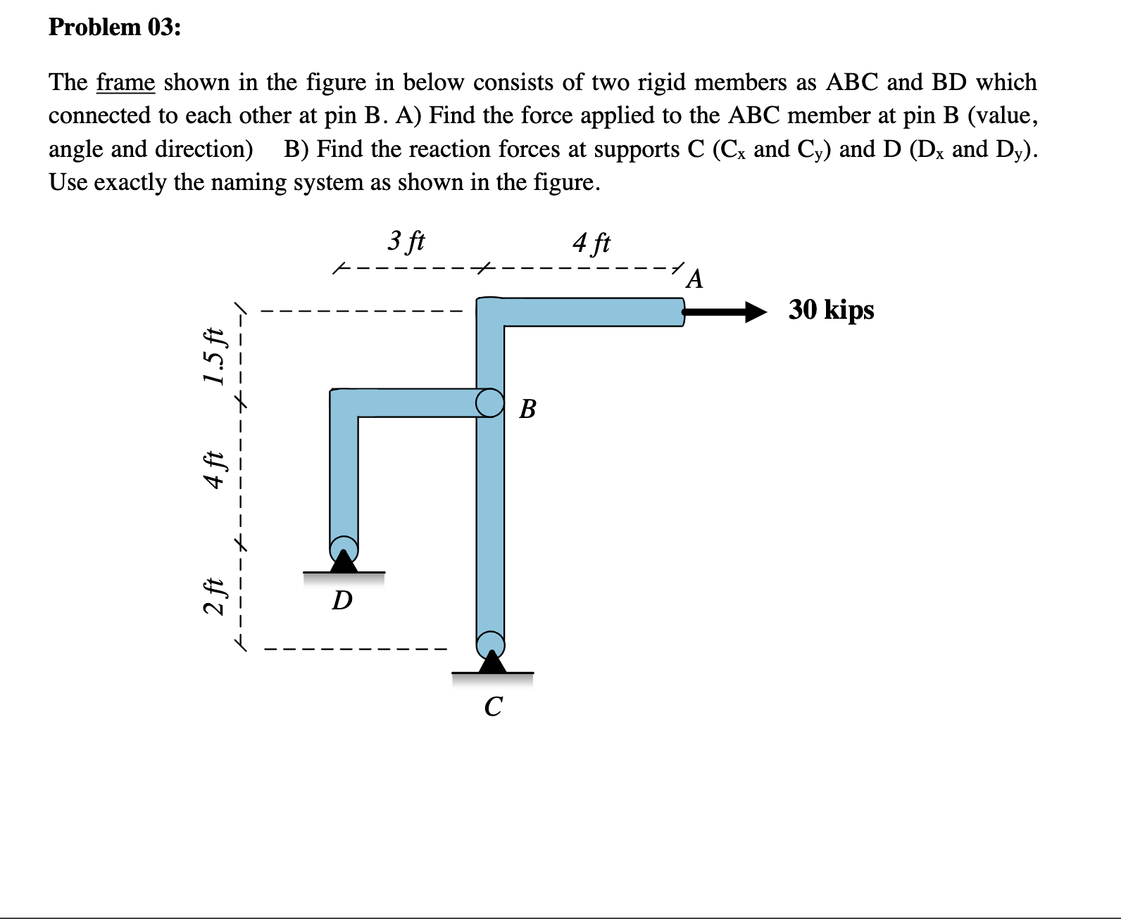 Solved Problem 03:The frame shown in ﻿the figure in ﻿below | Chegg.com