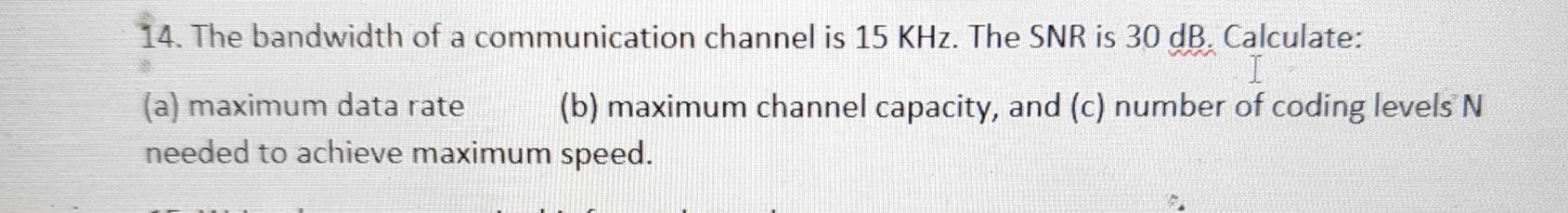 Solved The bandwidth of a communication channel is 15KHz. | Chegg.com