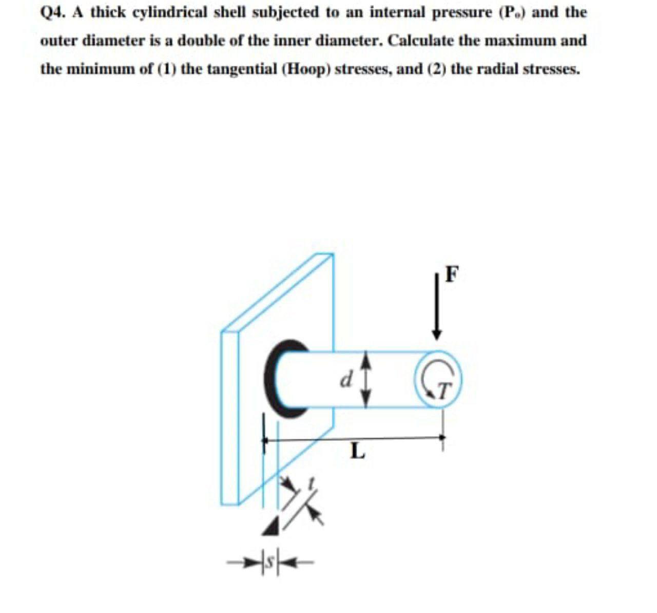 Solved Q4. A thick cylindrical shell subjected to an | Chegg.com