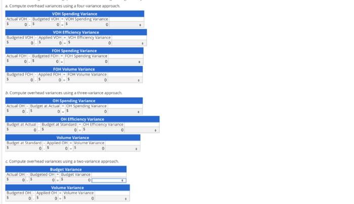 Solved OH variances The manager of the Texas Department of | Chegg.com