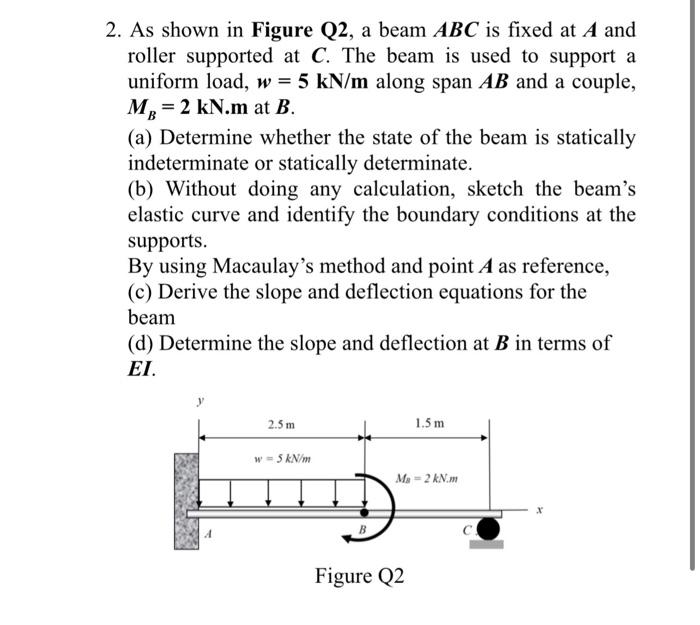 Solved 2. As shown in Figure Q2, a beam ABC is fixed at A | Chegg.com
