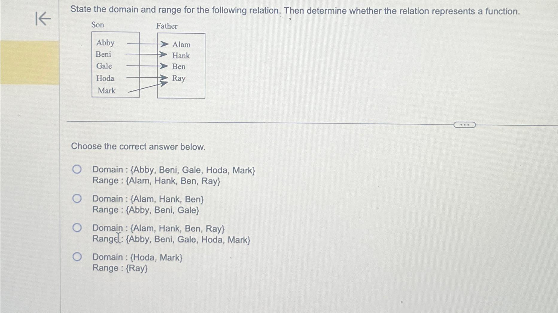 Solved State the domain and range for the following | Chegg.com