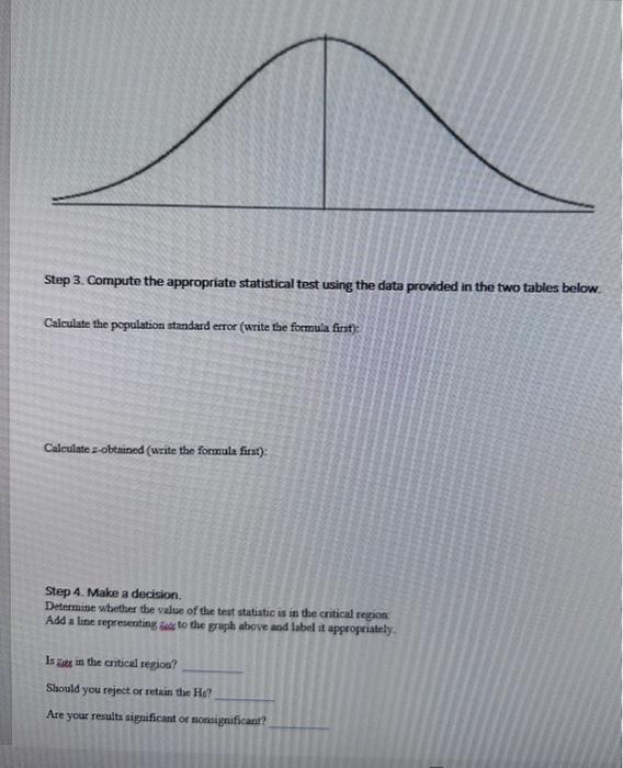 Solved Step 3. Compute the appropriate statistical test | Chegg.com