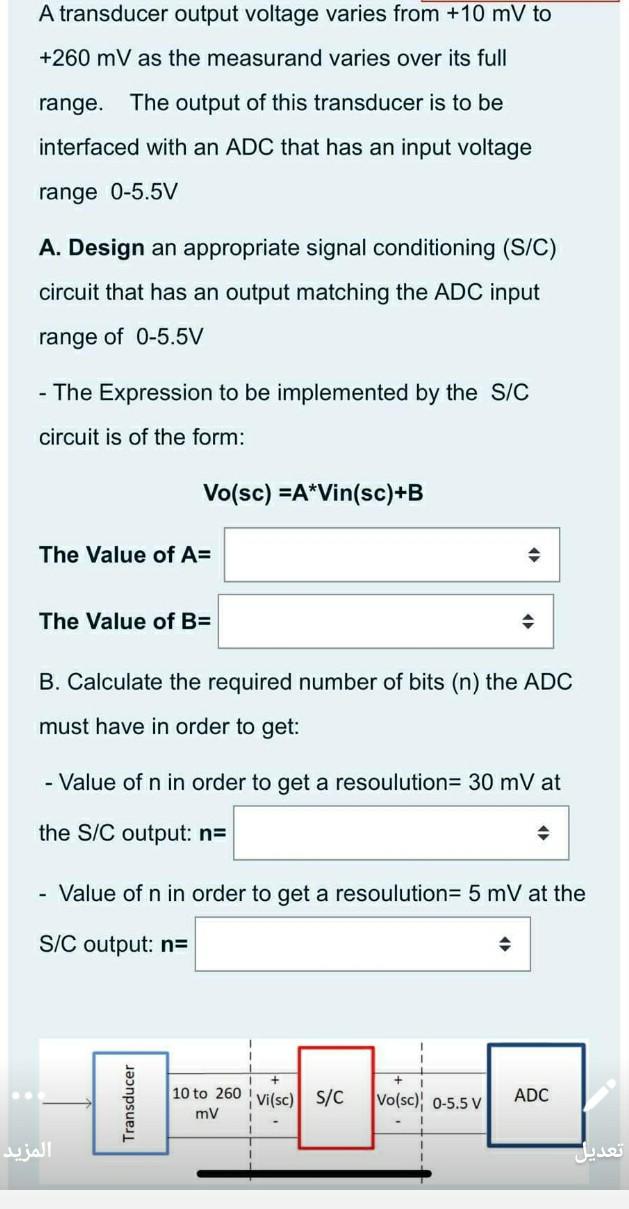 Solved A transducer output voltage varies from +10 mV to | Chegg.com