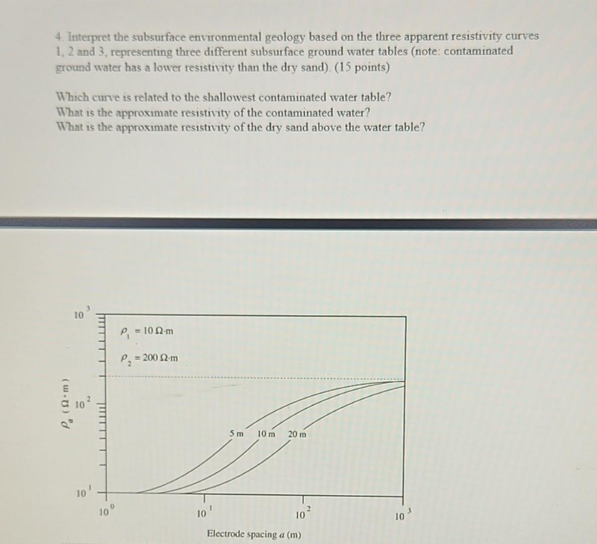 Solved 4. Interpret the subsurface environmental geology | Chegg.com