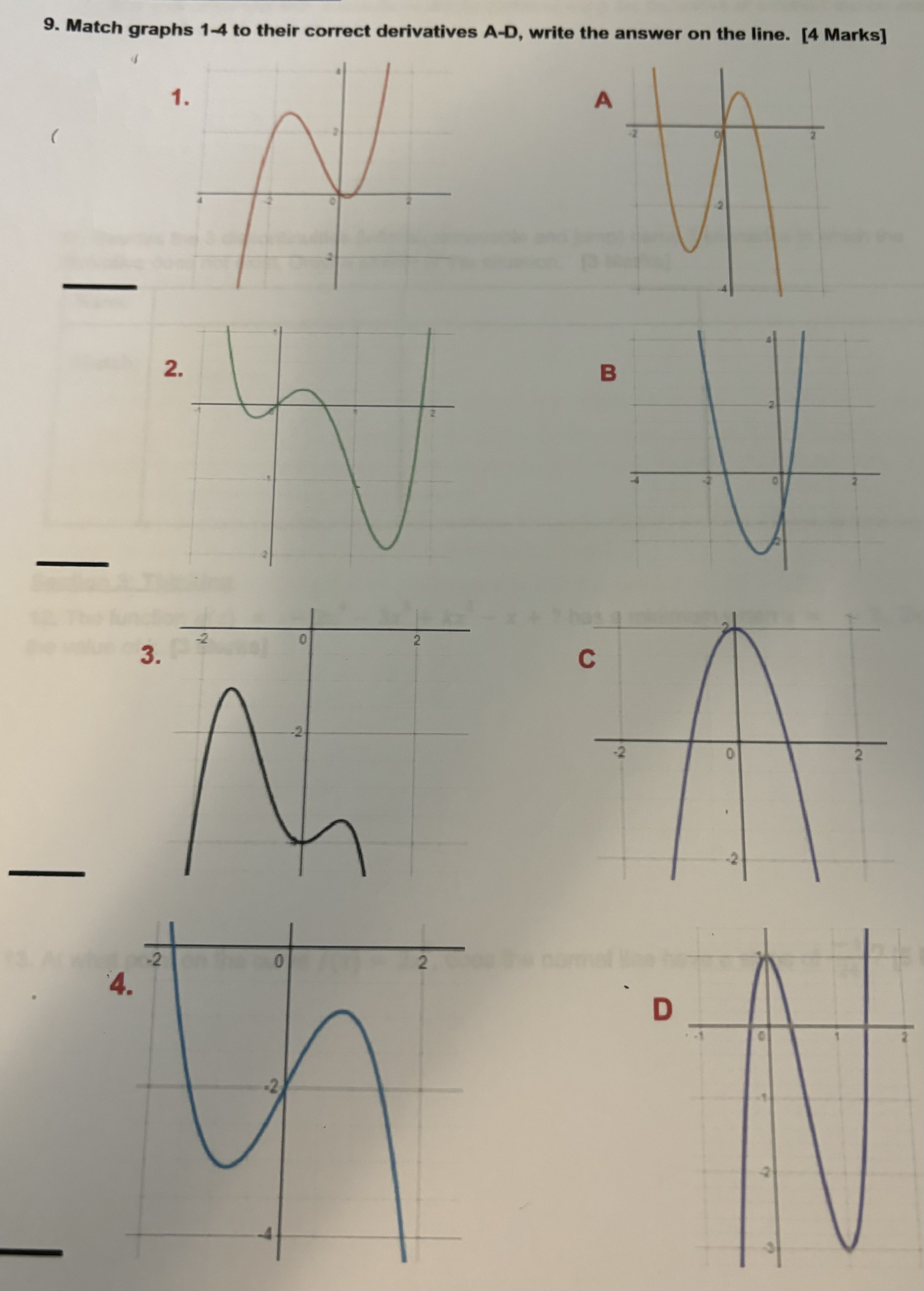 Solved Match graphs 1-4 ﻿to their correct derivatives A-D, | Chegg.com