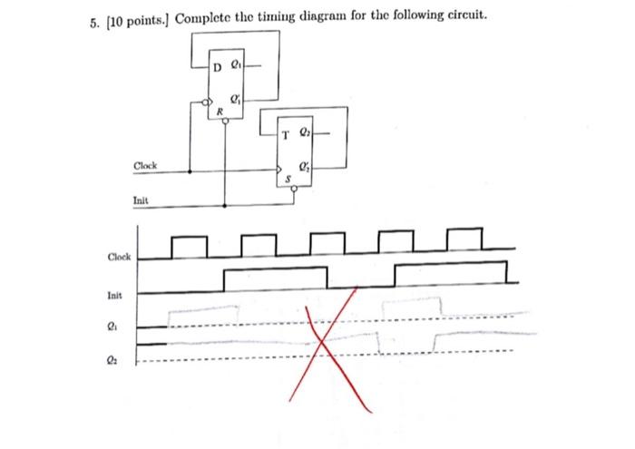 Solved 5. [10 points.) Complete the timing diagram for the | Chegg.com