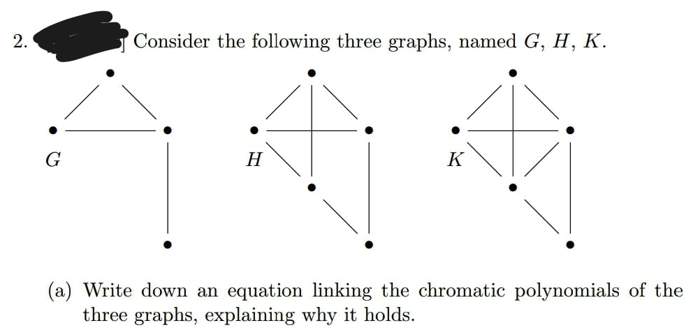 Solved Consider the following three graphs, named G,H,K.(a) | Chegg.com