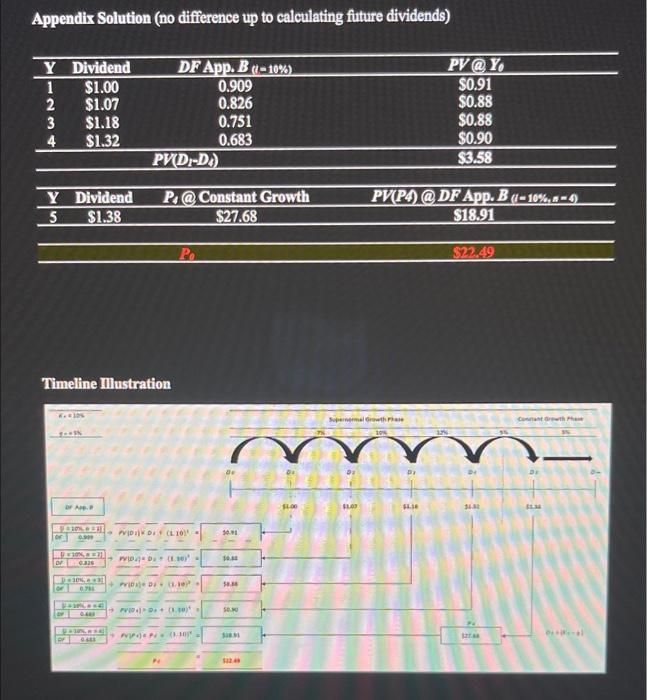 Solved can you explain how we managed to solve this question | Chegg.com