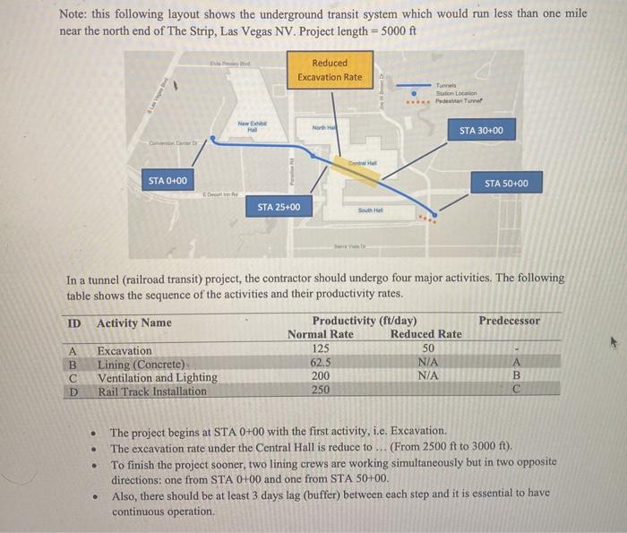 Solved Note: this following layout shows the underground | Chegg.com